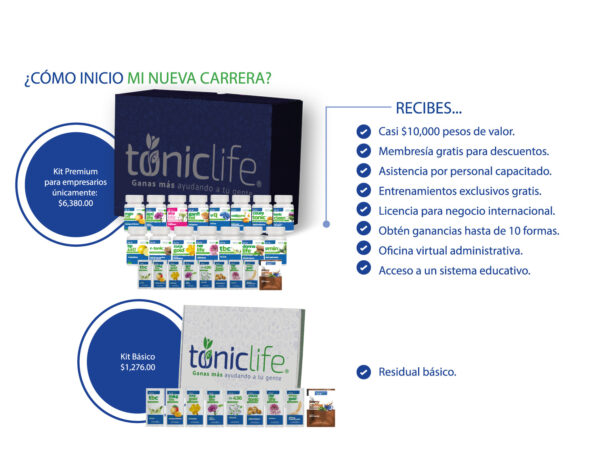 Beneficios – Tonic